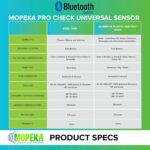 Mopeka® Pro Check Universal – Aluminum*, Plastic, and Poly Tanks Part ...