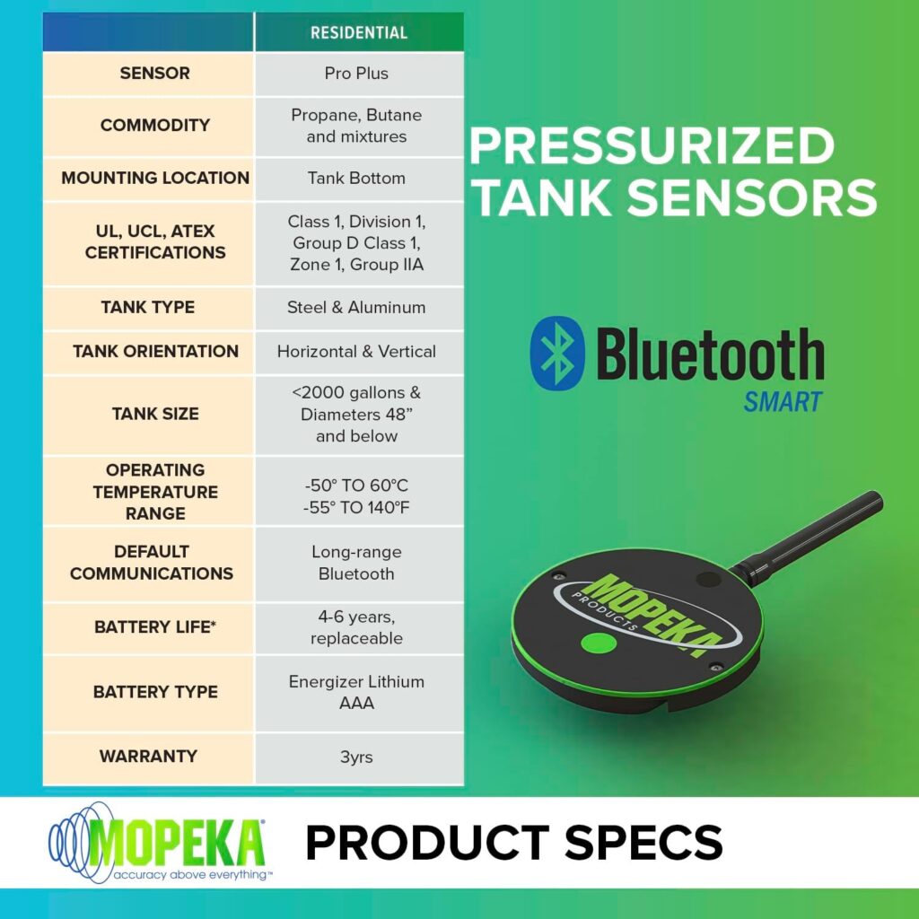 Mopeka® Pro Plus Sensor-Residential Part # M1015002 - MopekaIOT